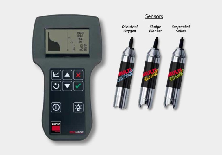 Cerlic Portable Controller – Cerlic Controls